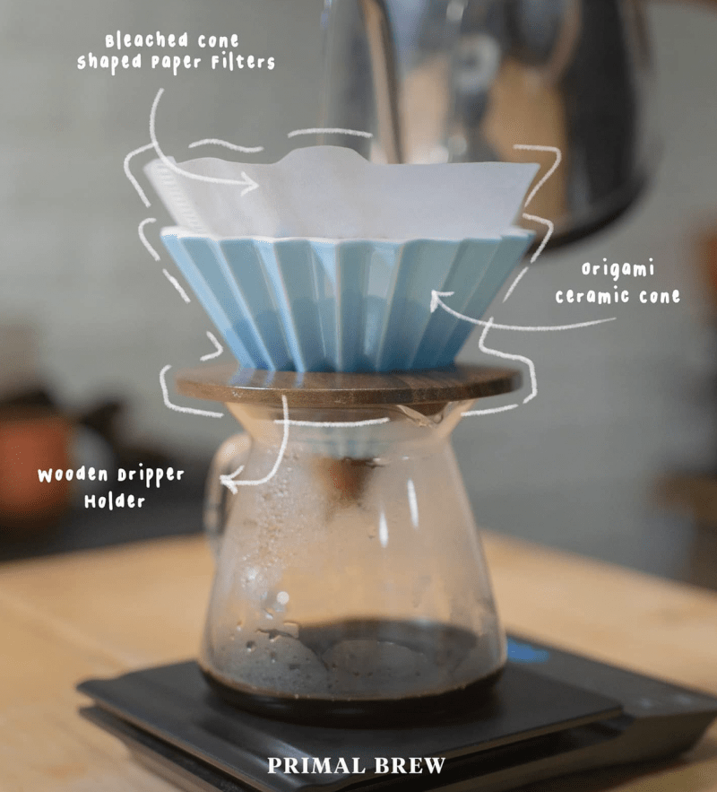 Primal Brew: The Bean to Cup Experience | Discover MNL
