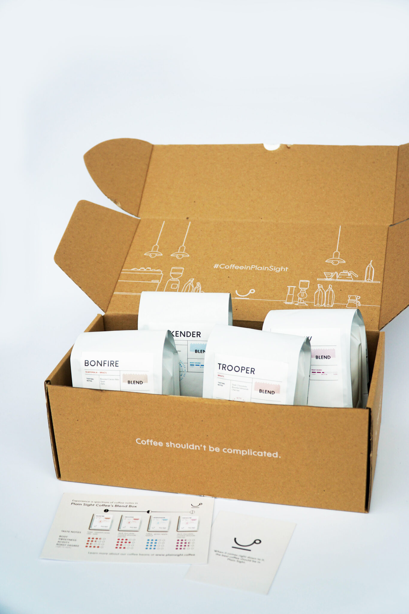 The Plain Sight Blend Box: A Spectrum of Coffee Flavors | Discover MNL